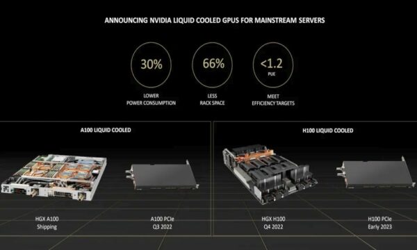 Nvidia's Liquid-Cooled GPUs to Reduce Energy Consumption